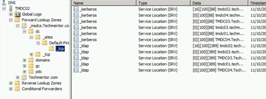 031122 1910 Howtotunesr2 Png Checkyourlogs Net