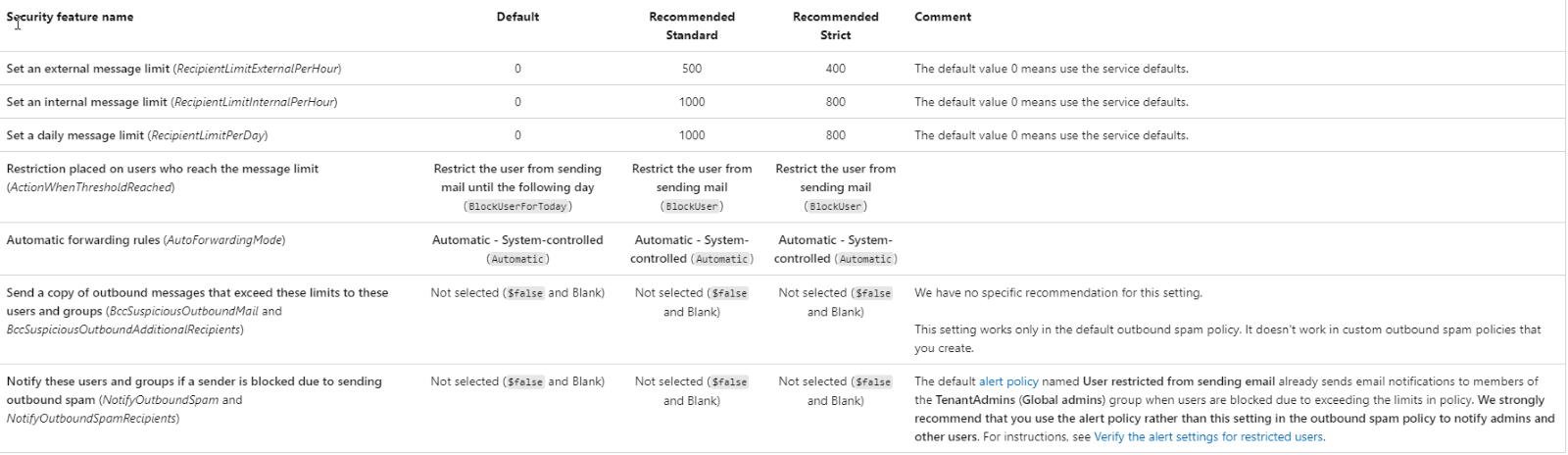 a-screenshot-of-a-computer-description-automatica | CheckYourLogs.Net